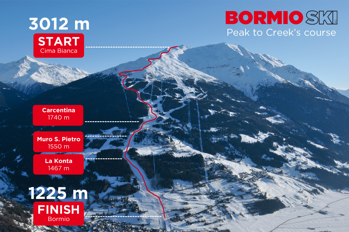 DIE STELVIO PISTE IN BORMIO - Chalet Gardenia - Residence appartamenti ...